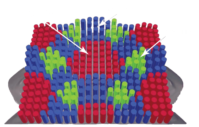 ceramic-technology – Verco Materials