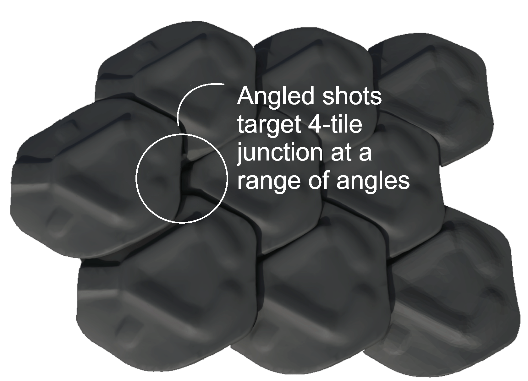 Ballistic Performance – Verco Materials