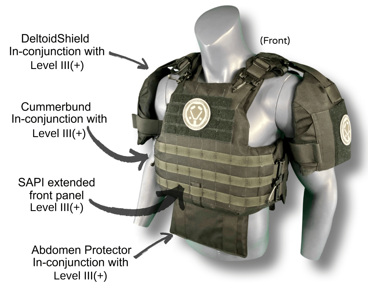 Extremity/ICW Protection – Verco Materials